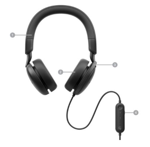 Dell Pro Wired ANC Headset WH5024 - Headset - on-ear - wired - active ...