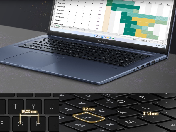 User friendly ErgoSense keyboard