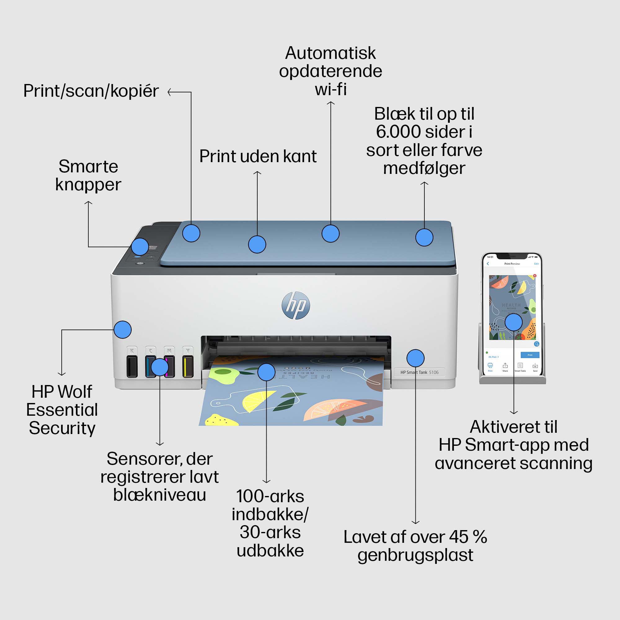 HP Smart Tank 5106 All-in-One Blækprinter | Stort udvalg, lave priser ...