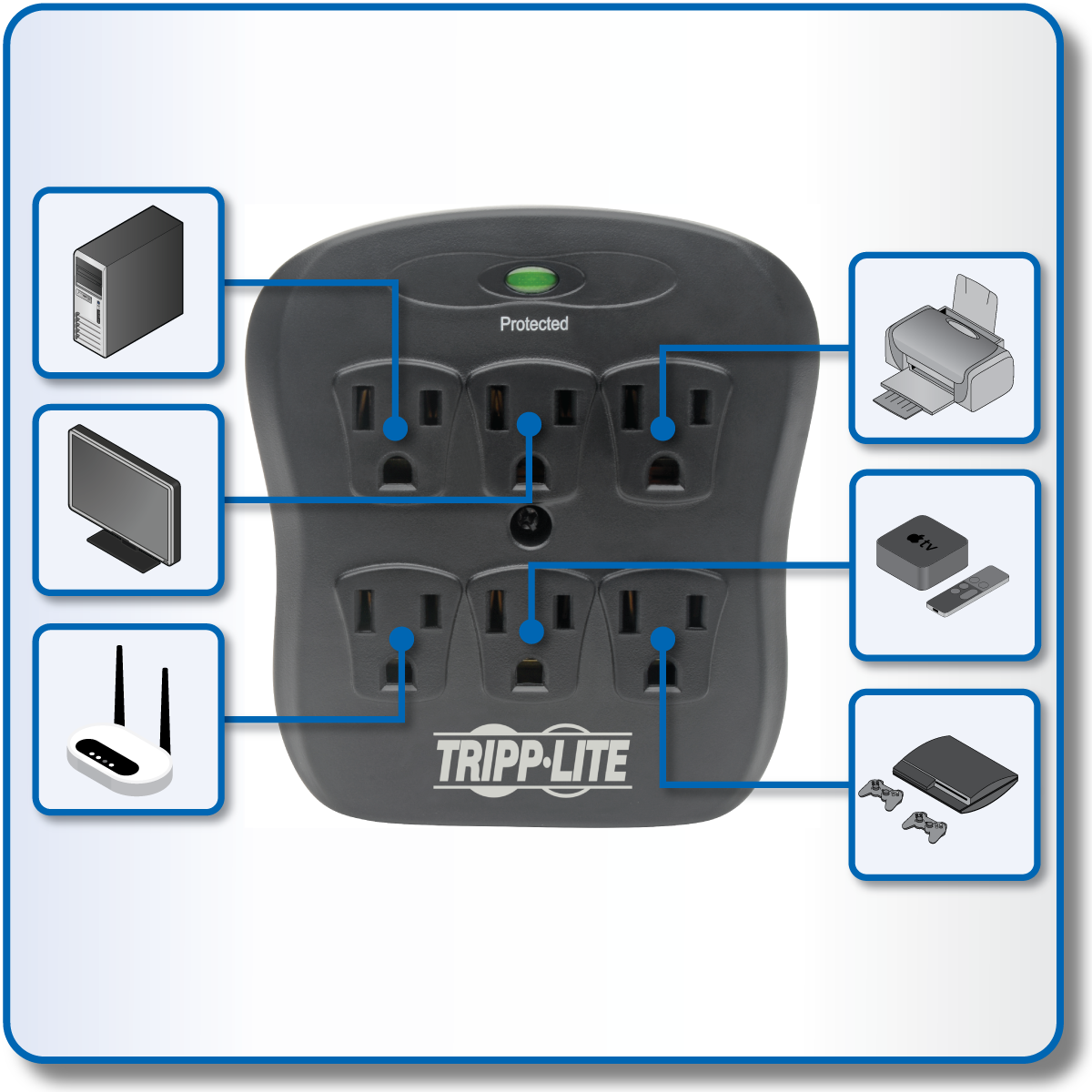 Tripp Lite Surge Protector Wallmount Direct Plug In 120V 6 Outlet 750 ...