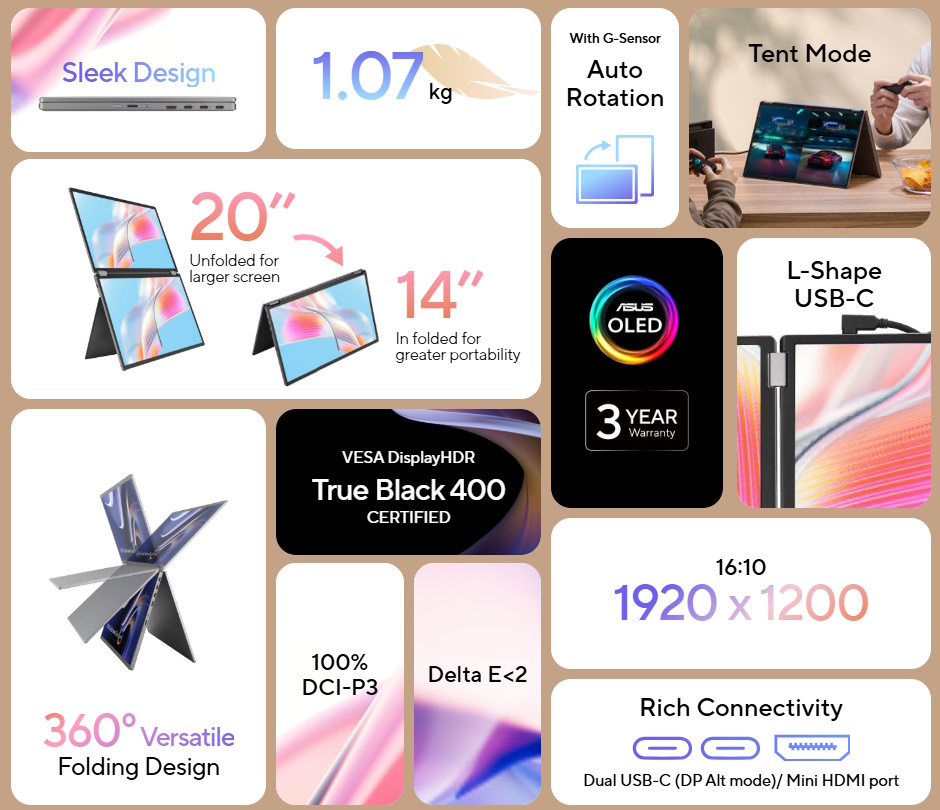 ASUS ZenScreen Duo OLED MQ149CD - dual OLED monitor - 14" - HDR