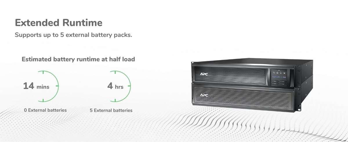 APC Smart-UPS X SMX1500RM2UCNC - UPS - 1350 Watt - 1500 VA - with APC ...