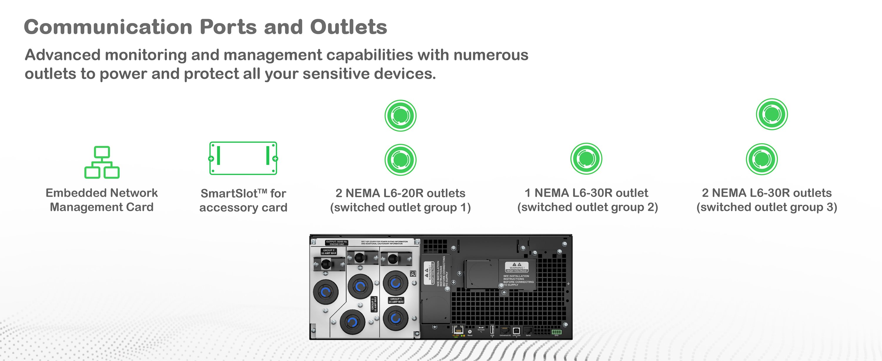 APC Smart-UPS SRT 6000VA RM - UPS - 6000 Watt - 6000 VA
