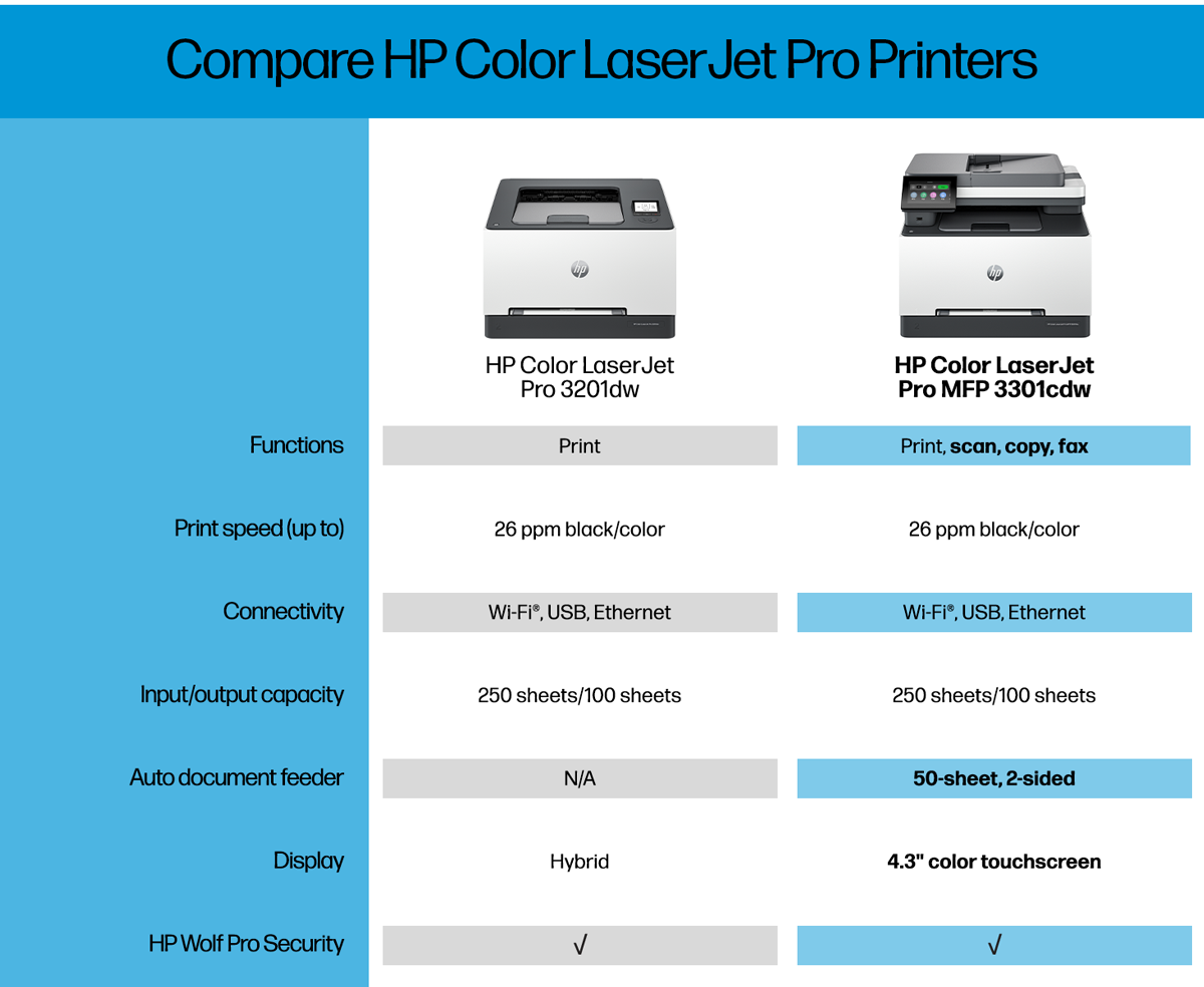 Costco hp printer store