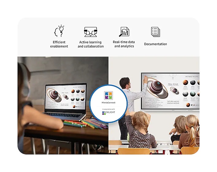 Samsung Advanced Digital Whiteboard WM85B WMB Series - 85" LED-backlit ...
