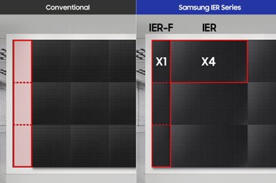 Samsung IE015R IER Series LED display unit