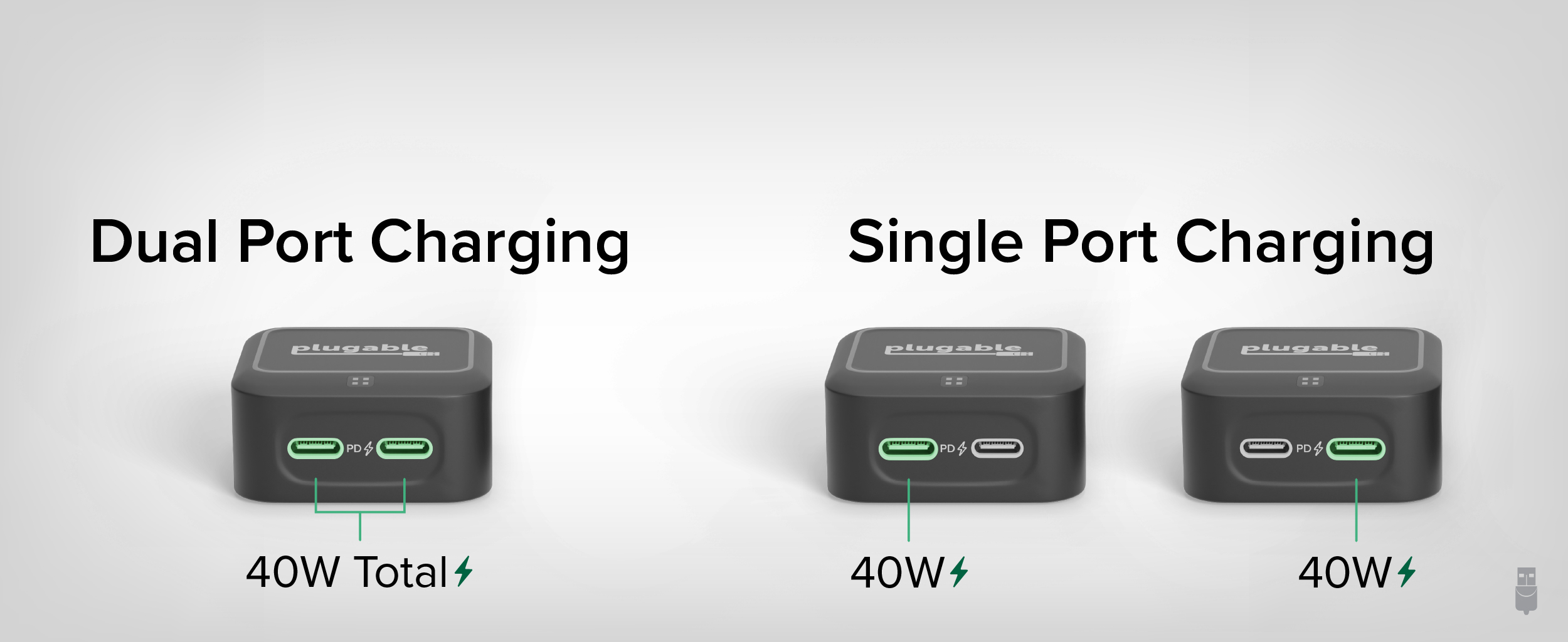 Plugable Fast Type C Dual Charger - 40W - up to 2 devices - 2 Year Warranty