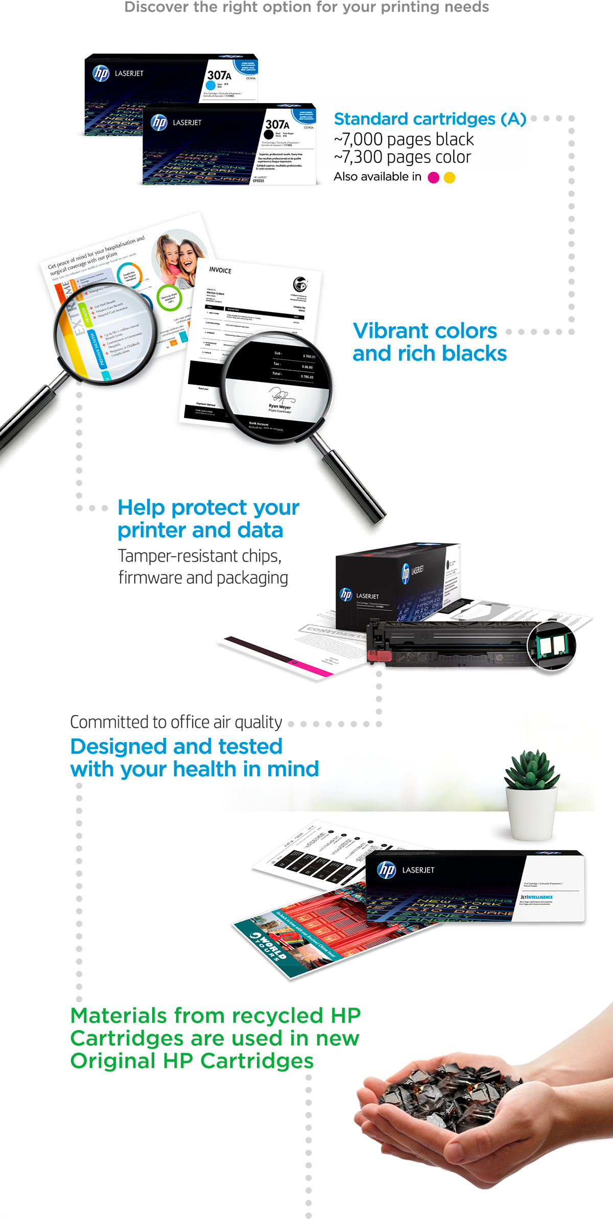 HP 307A - cyan - original - LaserJet - toner cartridge (CE741A)