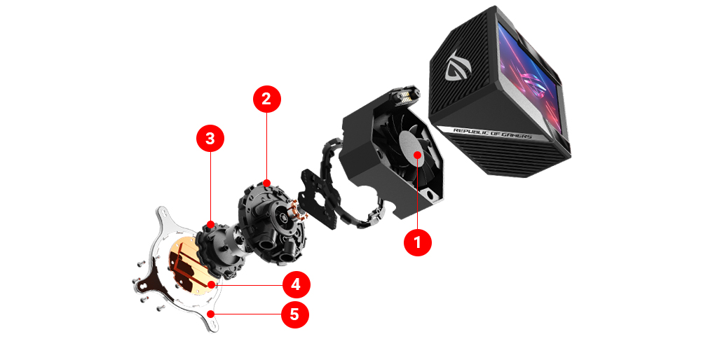 ASUS ROG Ryujin II / 240mm / LCD - Kylning | Webhallen