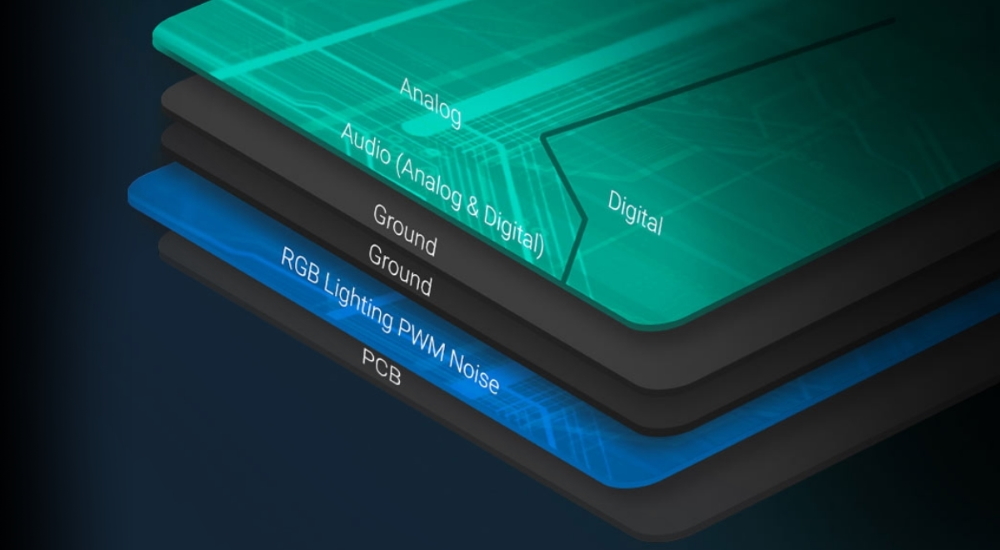 ASUS ROG Clavis - sound card