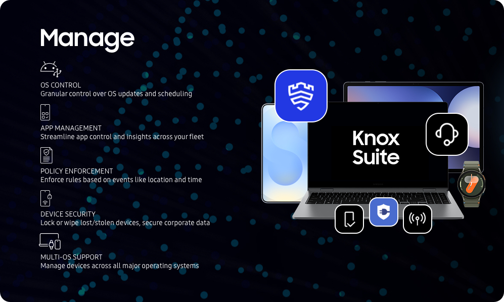 Knox Suite - Essentials - subscription license (1 year) - 1 license