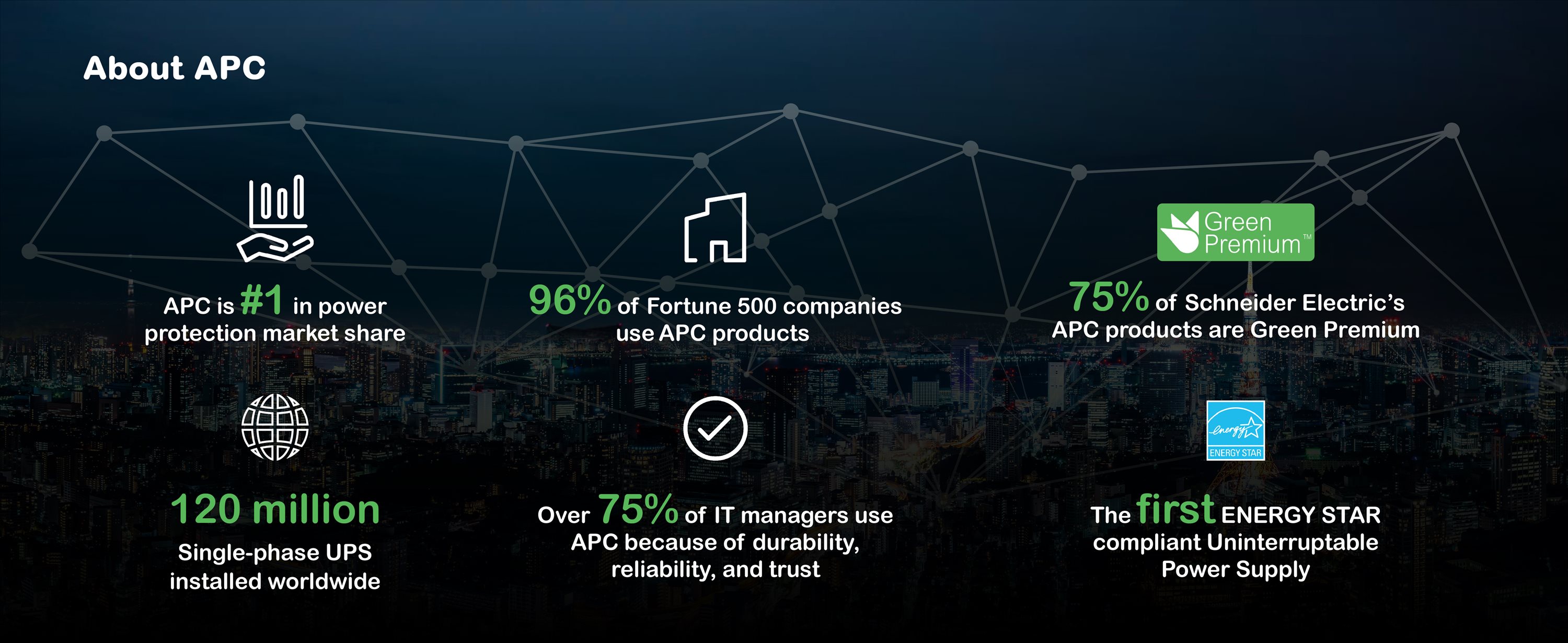 APC NetShelter CX - rack - soundproof - 38U