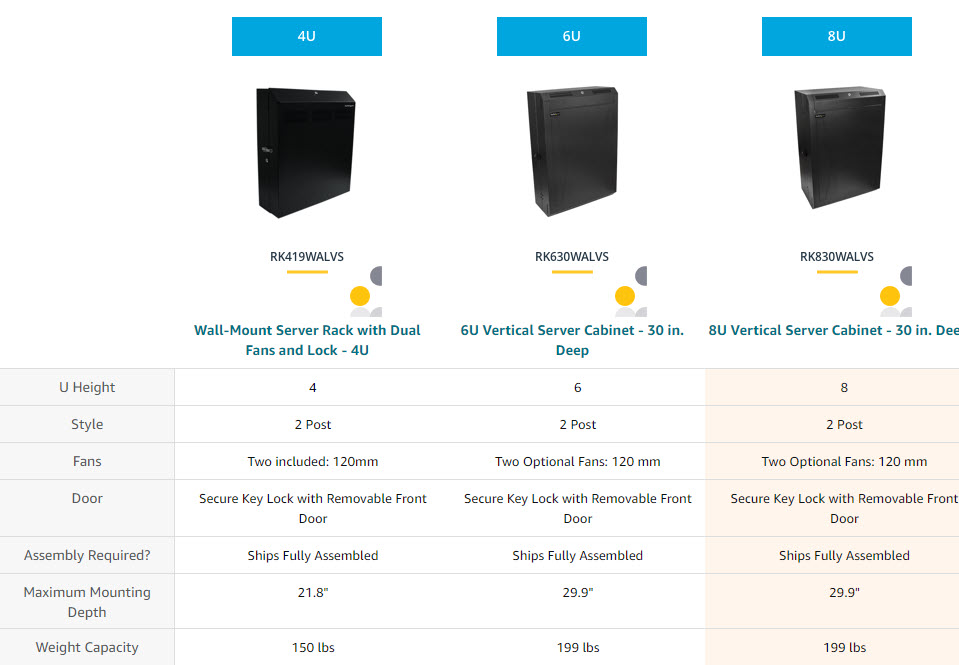 StarTech.com 8U 19in Vertical Wall Mount Server Rack IT Cabinet Low ...