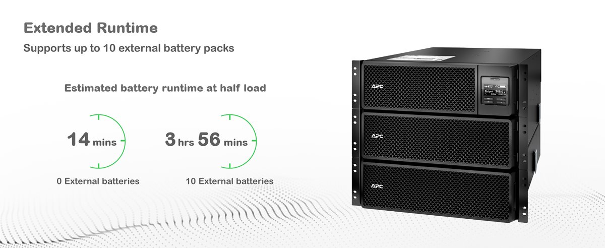 APC Smart-UPS SRT 8000VA RM - UPS - 8000 Watt - 8000 VA