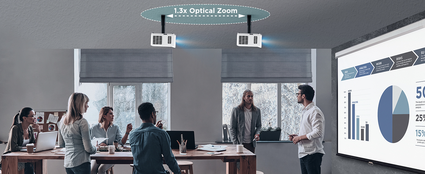 ViewSonic LS740W - DLP projector - zoom lens