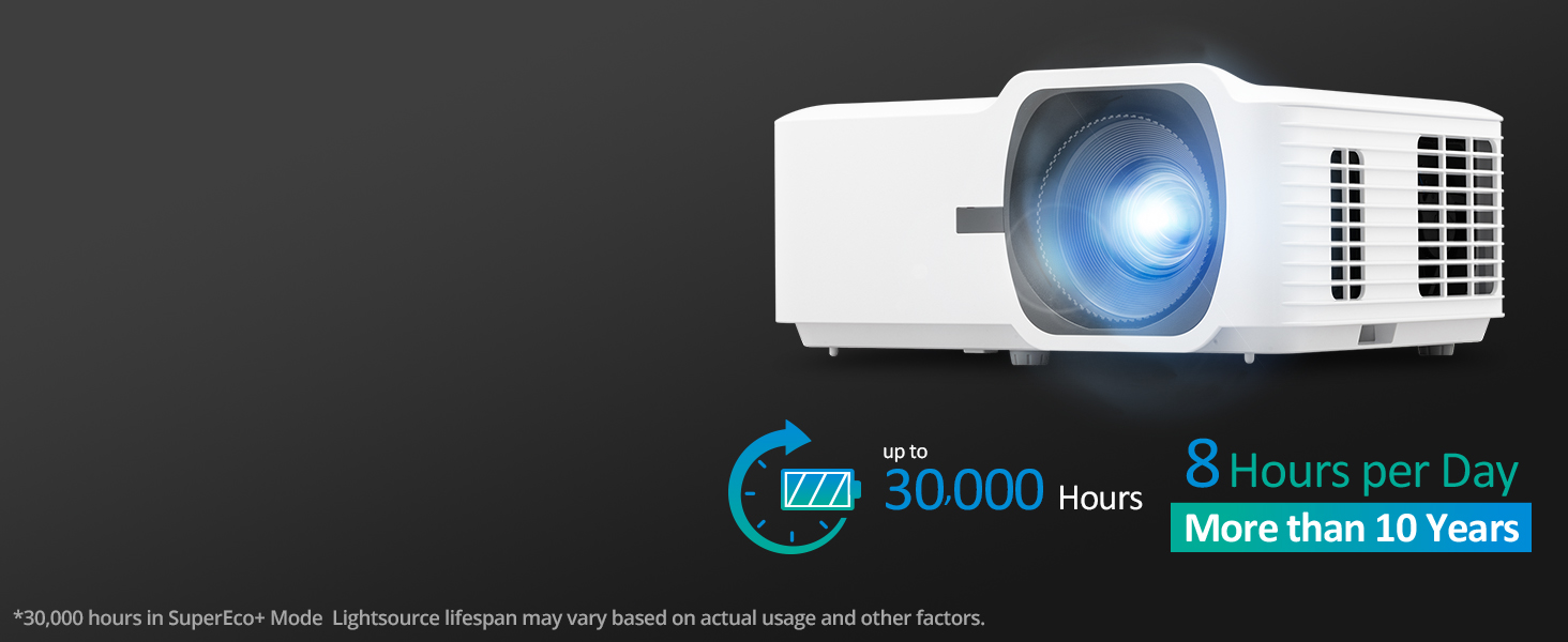 ViewSonic LS740HD - DLP projector - zoom lens