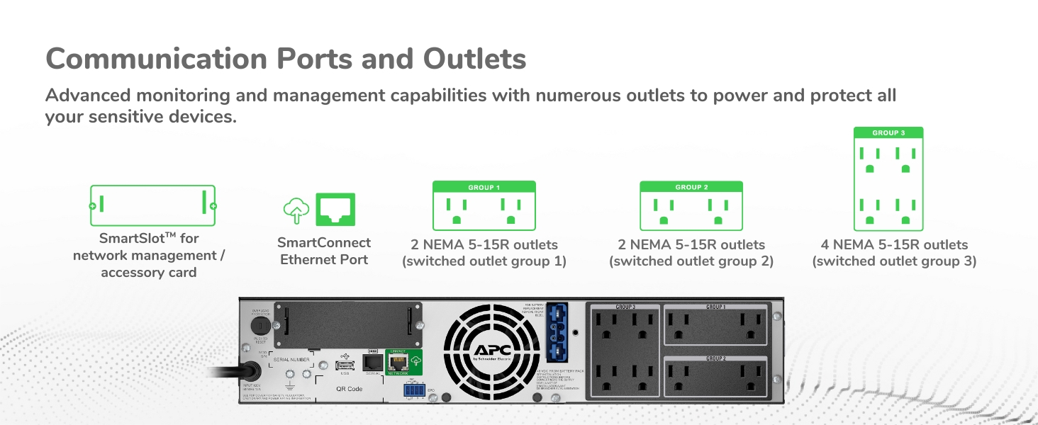 APC Smart-UPS X SMX1500RM2UC - UPS - 1350 Watt - 1440 VA - TAA Compliant