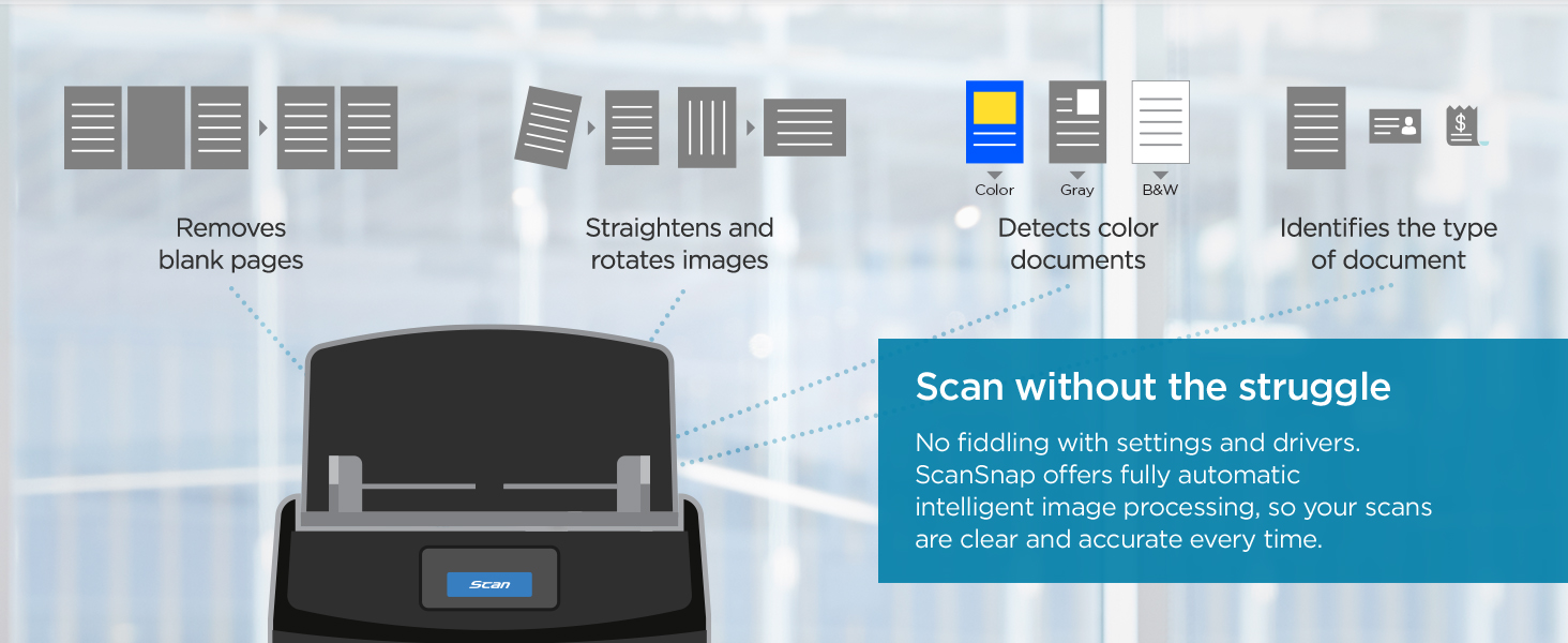 Ricoh ScanSnap iX1600 - document scanner - desktop - Wi-Fi(n), USB 3.2 ...