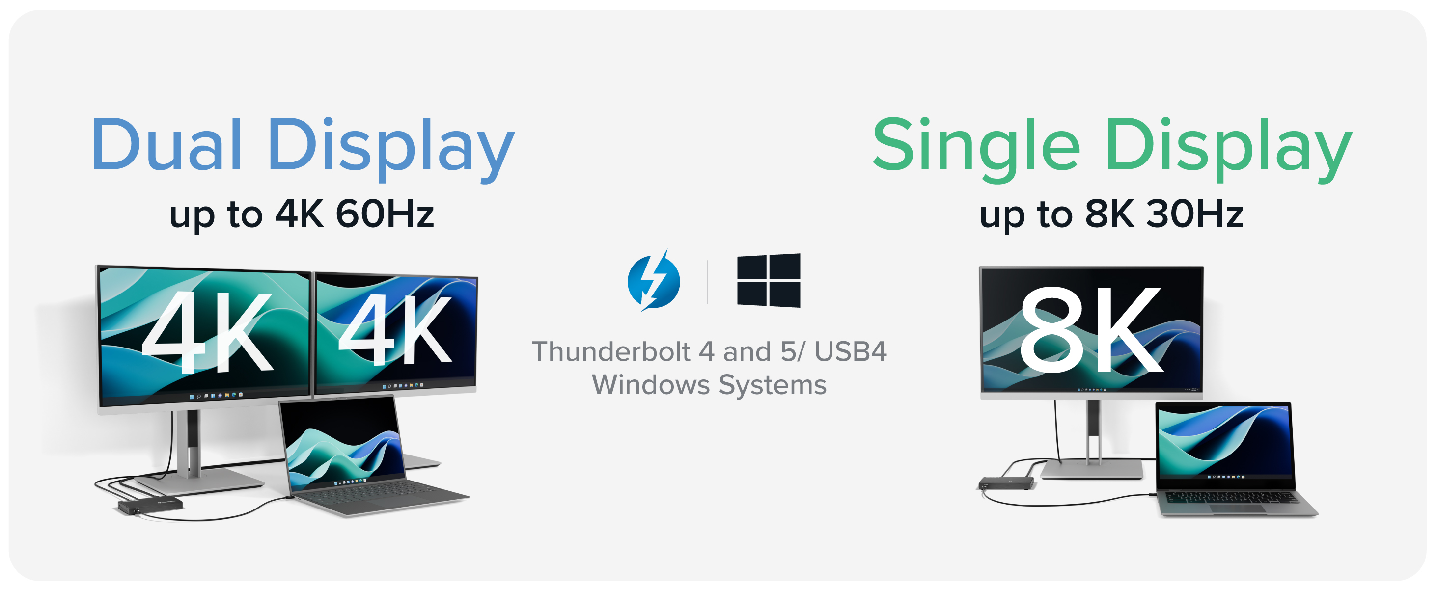 Plugable Thunderbolt 4 Hub, 4 TBT4 Ports, Single 8K / Dual 4K Displays, 60W
