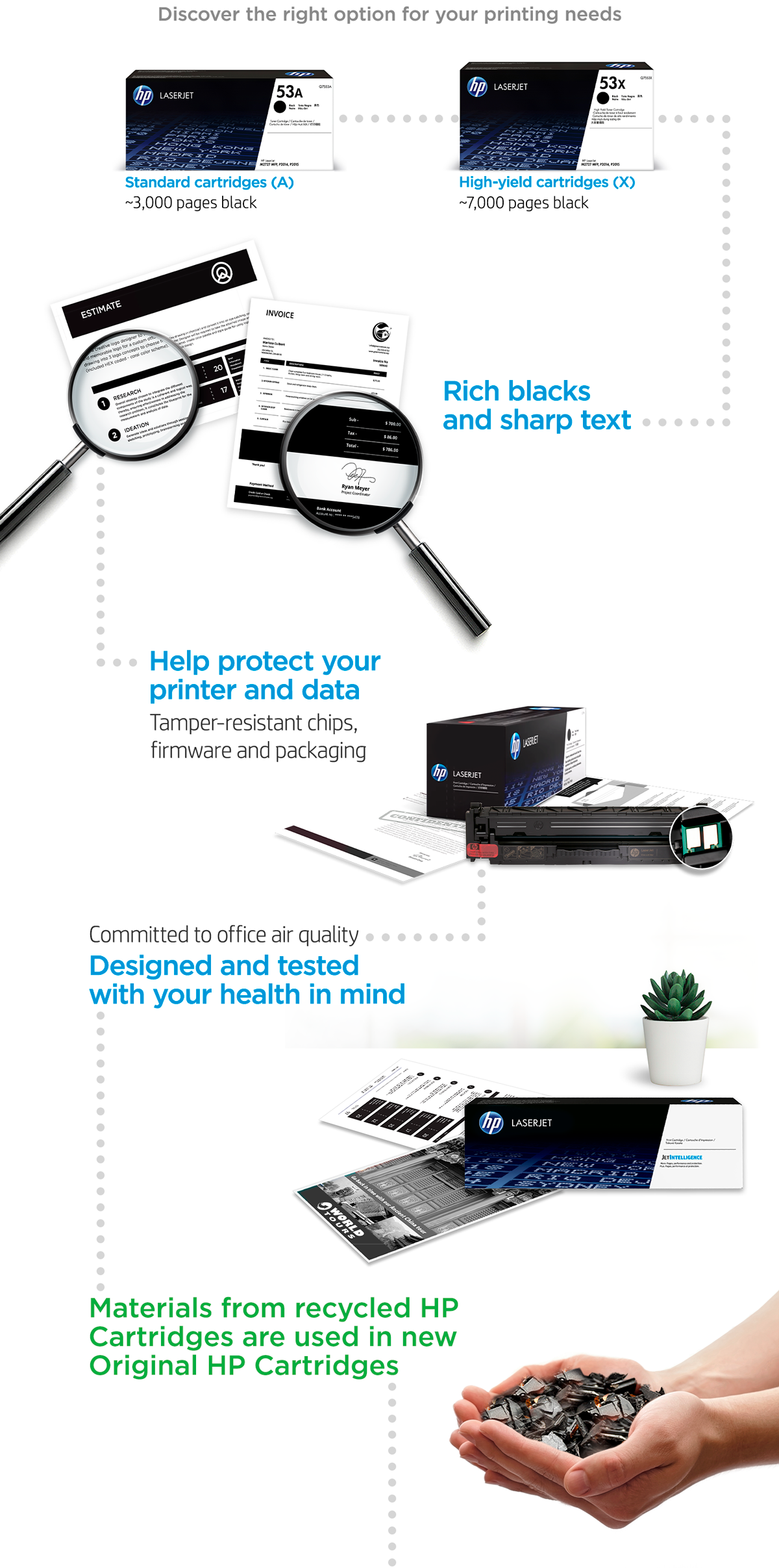 HP 53A - black - original - LaserJet - toner cartridge (Q7553A)