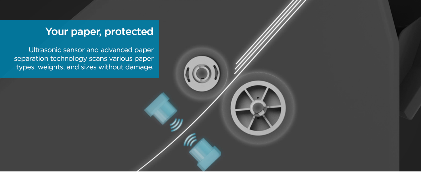 Ricoh ScanSnap iX1400 - document scanner - desktop - USB 3.2 Gen 1x1