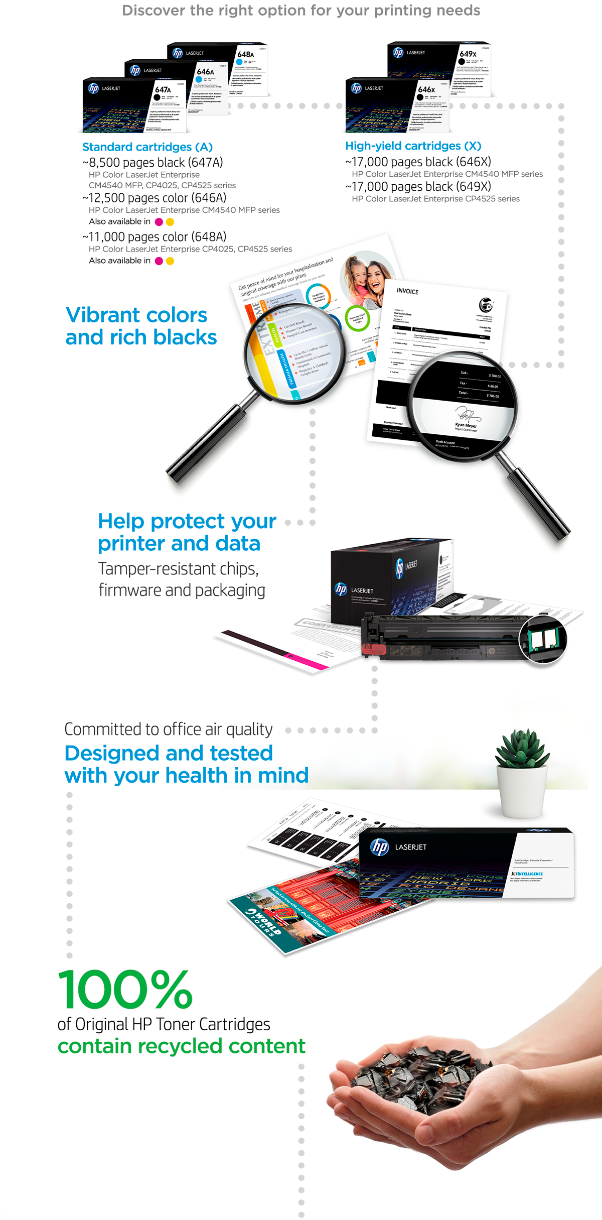 HP 647A - black - original - LaserJet - toner cartridge (CE260A)