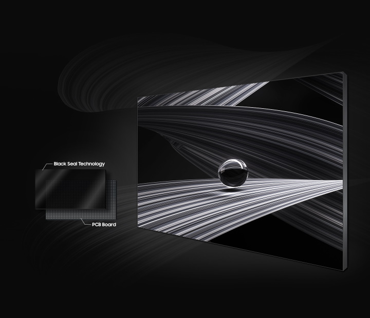 Samsung The Wall All-In-One IAB 110 2K IAB Series LED video wall - for ...