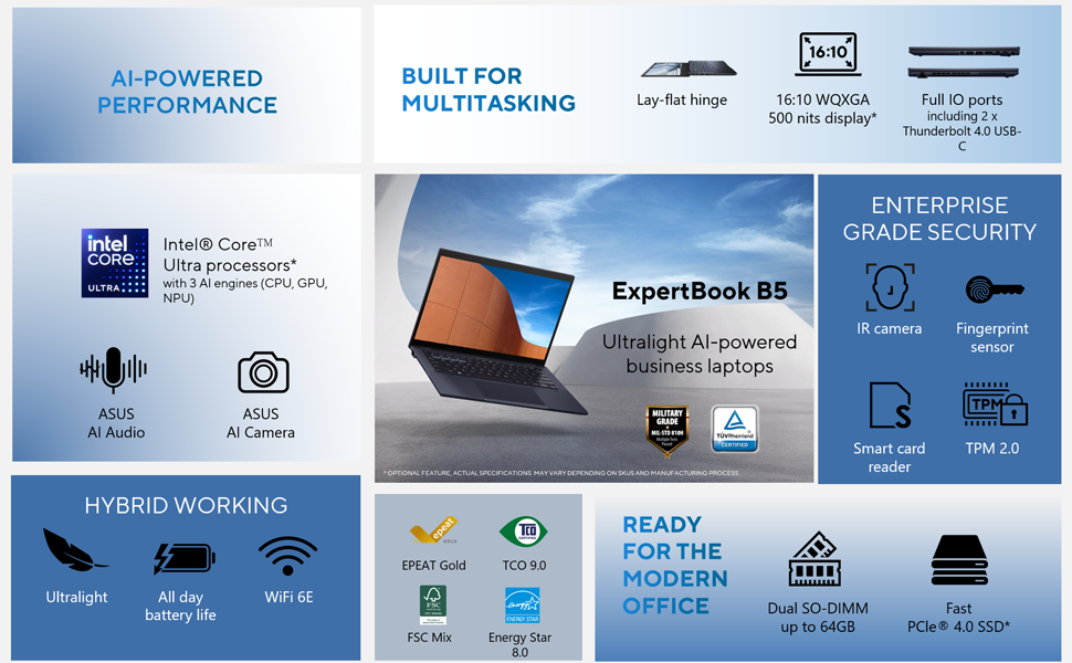 ASUS ExpertBook B5 B5404CMA-XS74 - AI Ready - 14" - Intel Core Ultra 7 - 155H - vPro - 16 GB RAM ...