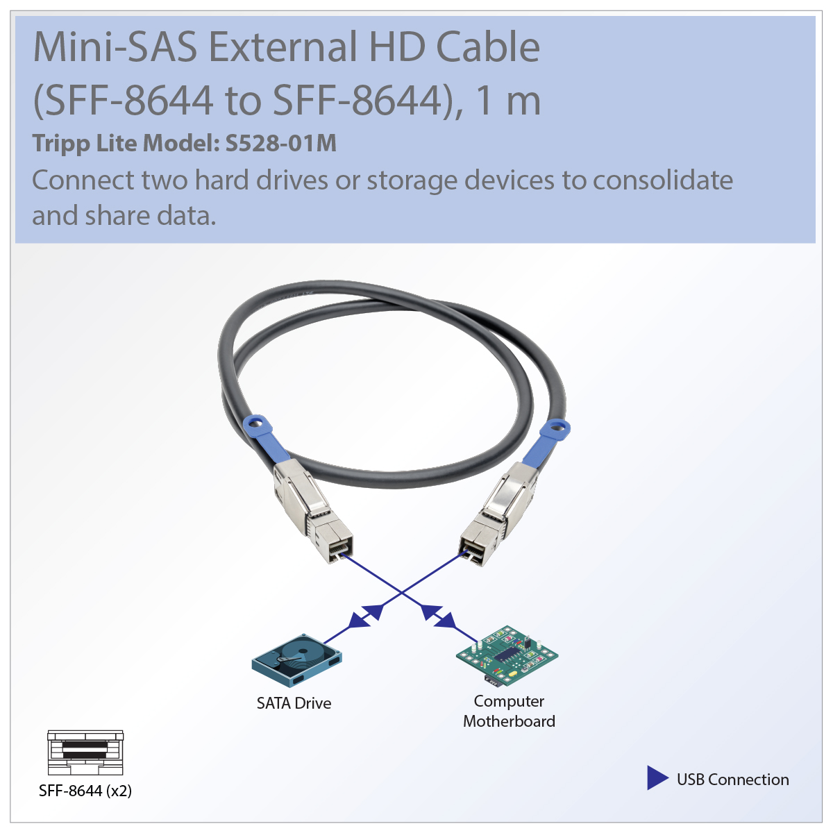 Tripp Lite Mini-SAS External HD Cable SFF-8644 to SFF-8644 12Gbps 1M 3 ...