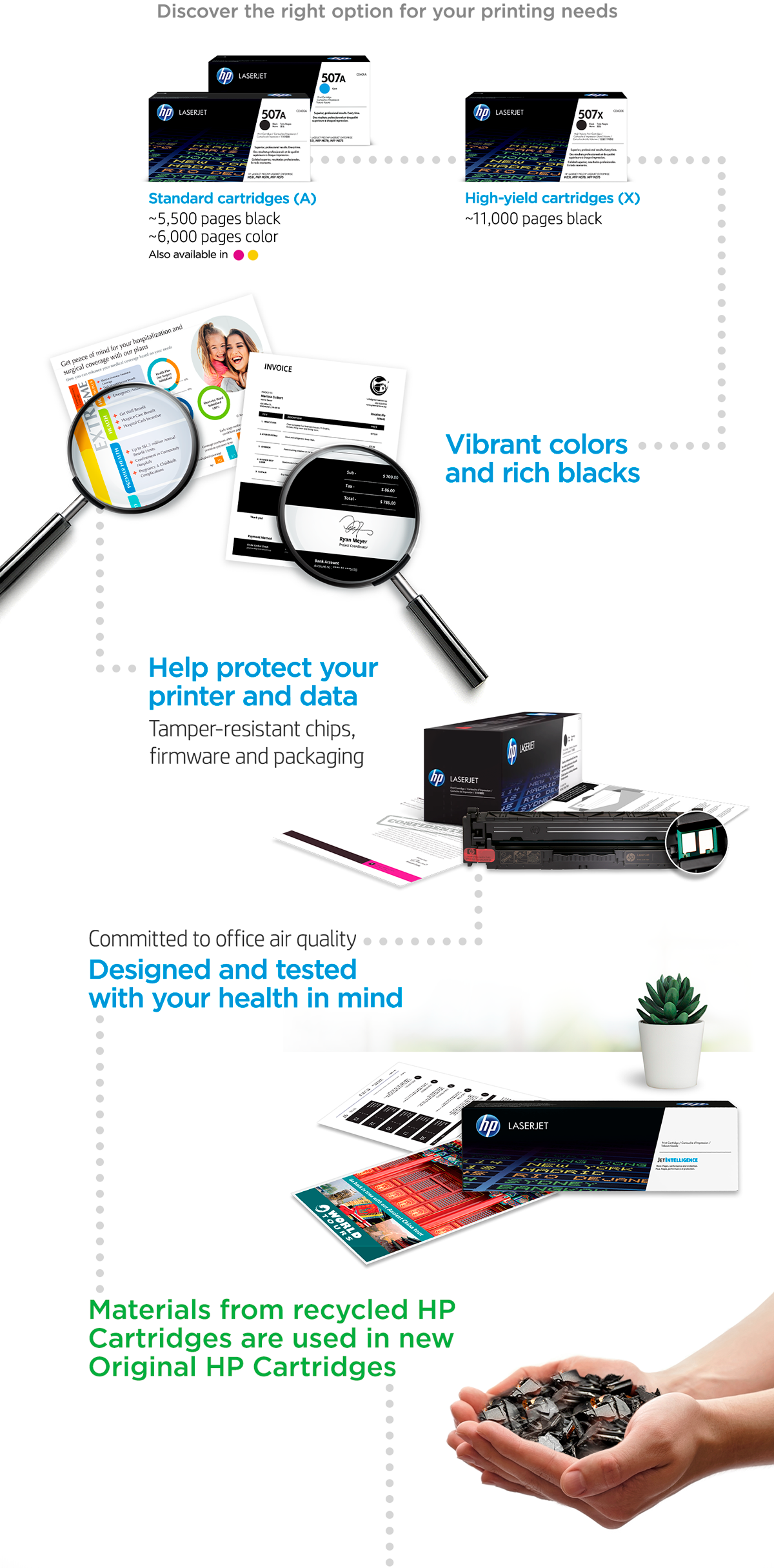 HP 507A - black - original - LaserJet - toner cartridge (CE400A)