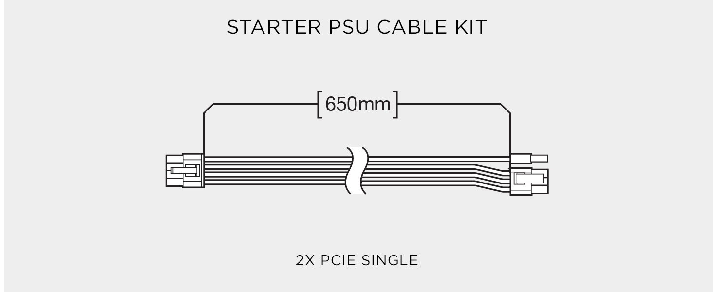CORSAIR Premium individually sleeved starter kit (Type 4, Generation 4 ...