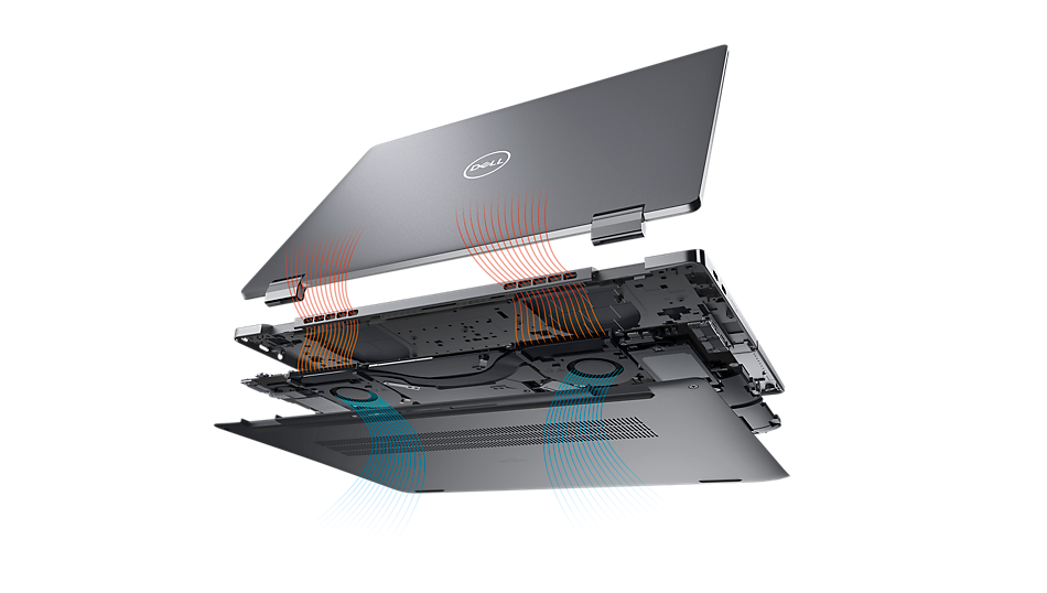 Dell Latitude 9450 2-in-1 - 14" - Intel Core Ultra 7 - 165U - Evo vPro ...