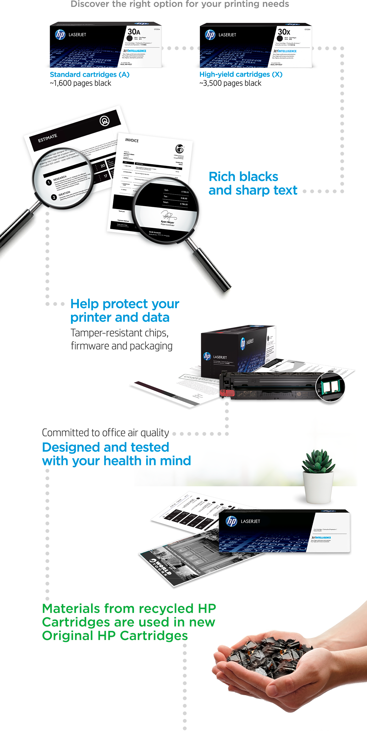 HP 30X - black - original - LaserJet - toner cartridge (CF230X)