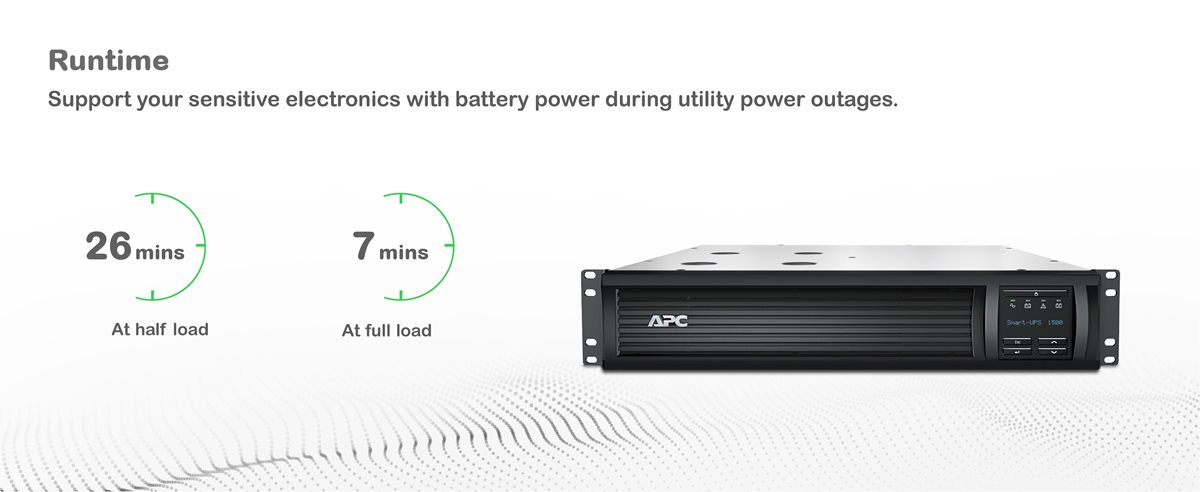 APC Smart-UPS SMT1500RM2UC - UPS - 1 kW - 1440 VA - TAA Compliant