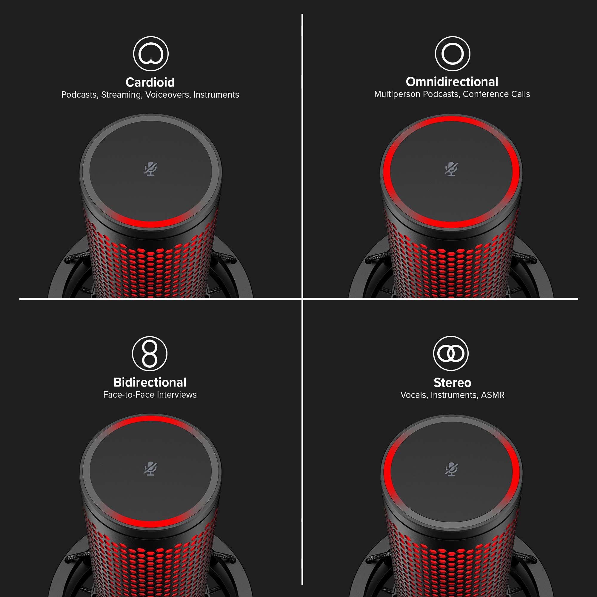 HyperX QuadCast 2 - microphone