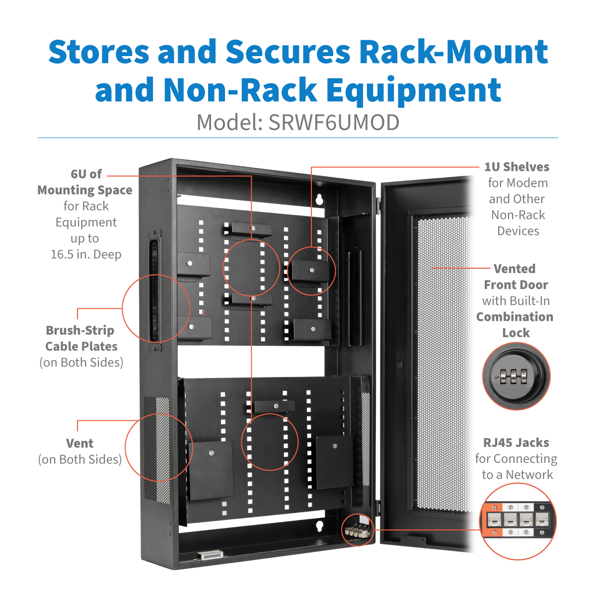 Structured Wiring Cabinet Rack Mount | Cabinets Matttroy