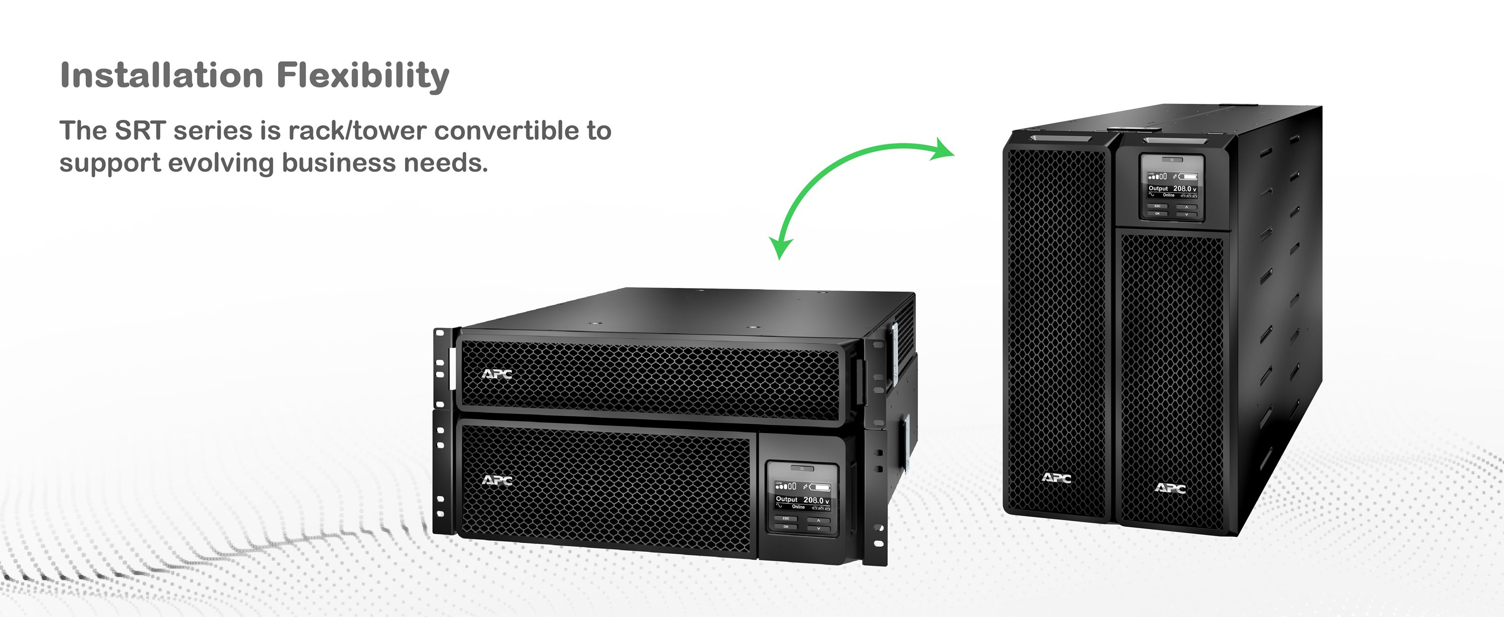 APC Smart-UPS SRT 5000VA RM - UPS - 4800 Watt - 5000 VA - with 208V to ...