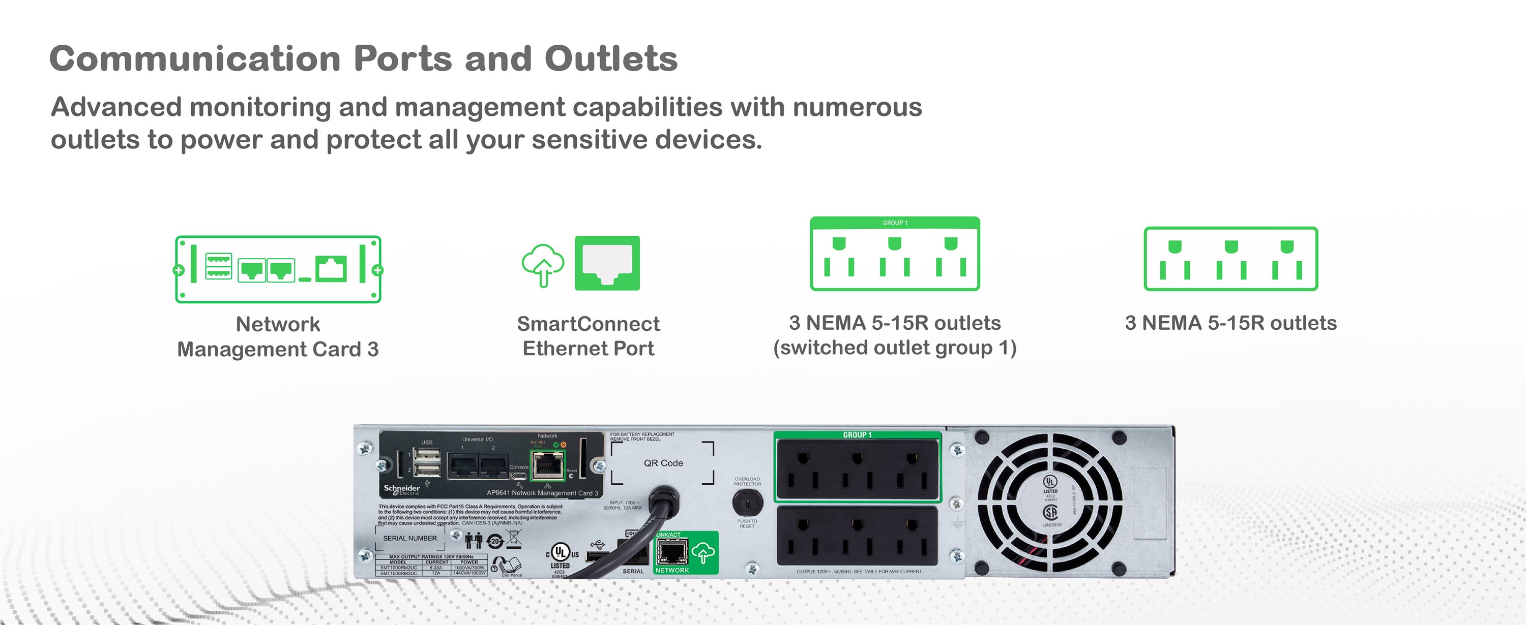 APC Smart-UPS SMT1500RM2UCNC - UPS - line Interactive, lead acid, NEMA ...