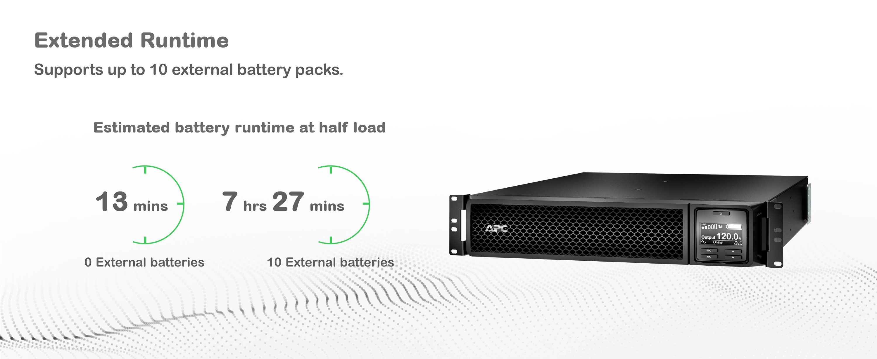 APC Smart-UPS SRT 1500VA RM Network Card - UPS - 1.35 kW - 1500 VA