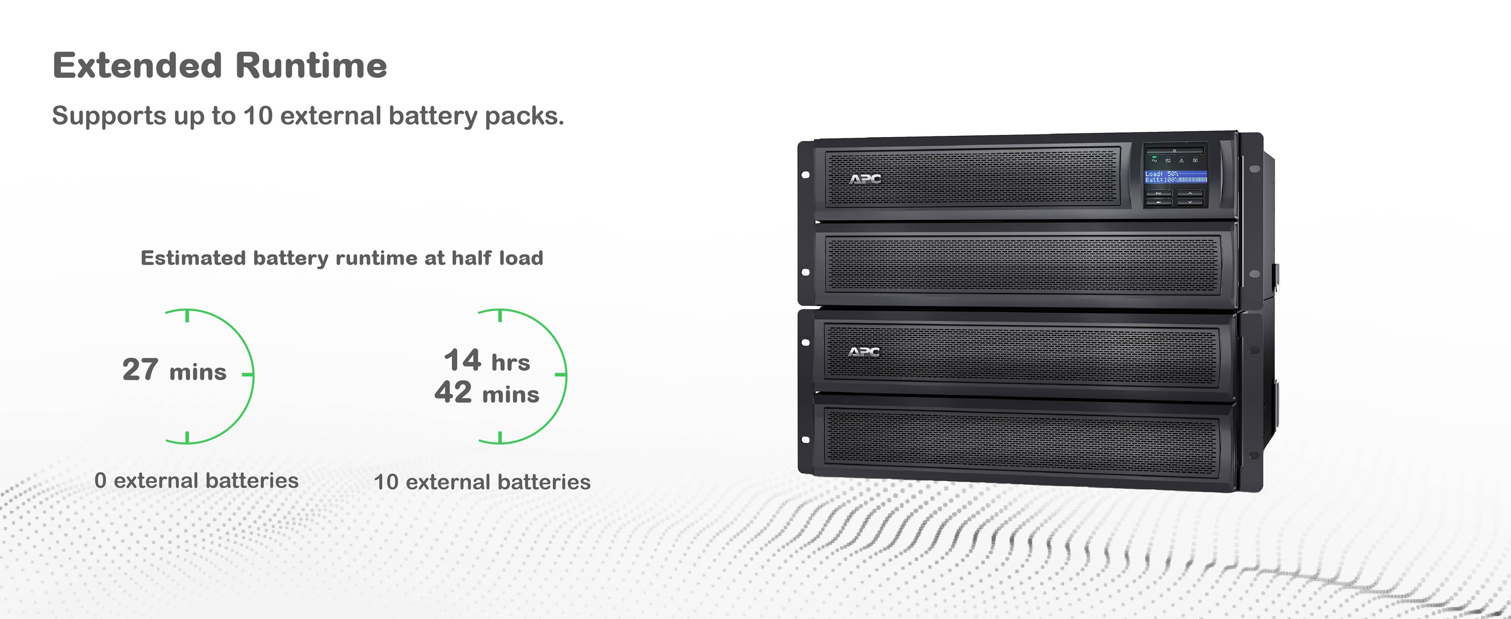 APC Smart-UPS X SMX2000LVUS - UPS - 1.8 kW - 1920 VA - TAA Compliant
