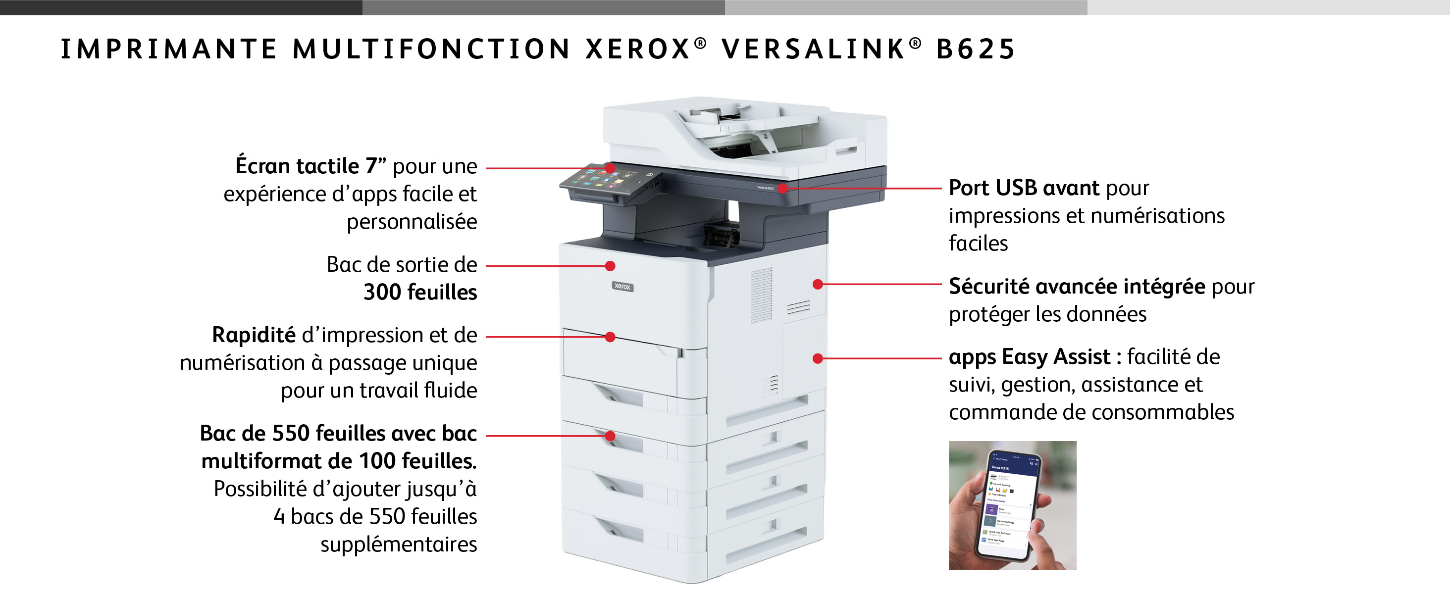 Xerox VersaLink B625/DN - imprimante multifonctions - Noir et blanc