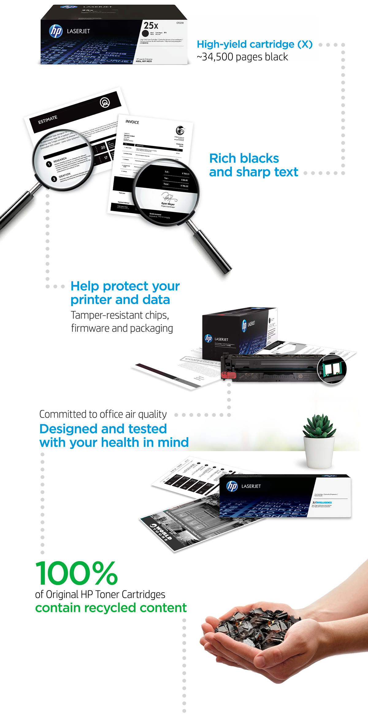 HP 25X - High Yield - black - original - LaserJet - toner cartridge ...