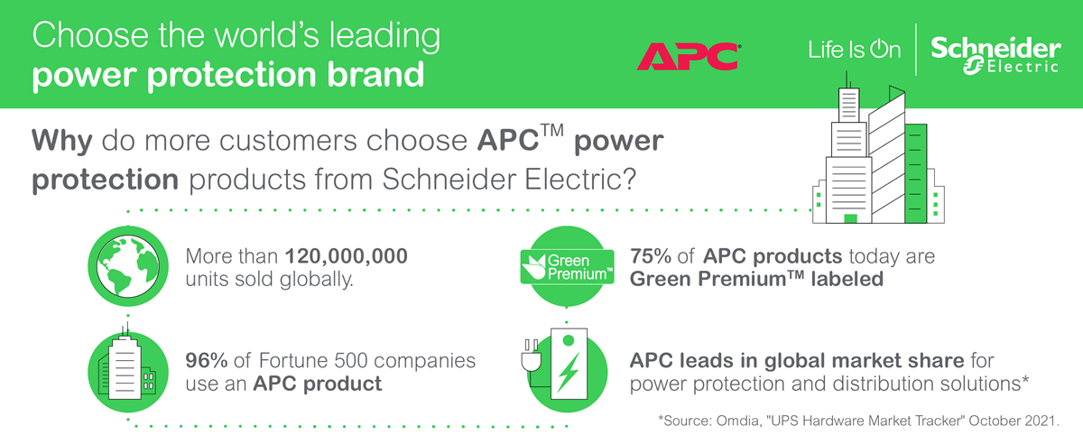 APC Replacement Battery Cartridge #133 - UPS battery - lead acid