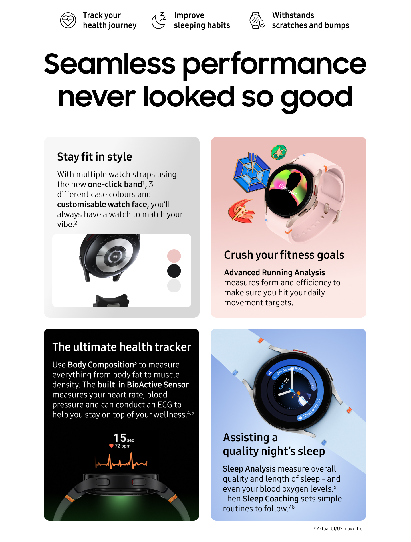 SAMSUNG Galaxy Watch FE with Bixby - Blue, 40mm - Pristine – Tech Market