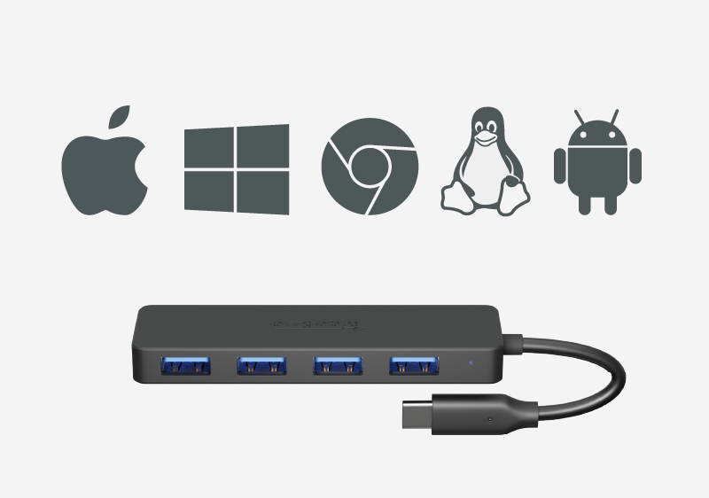 Plugable USB C to USB Adapter Hub, 4 Port USB 3.0 Hub, USB Splitter for ...