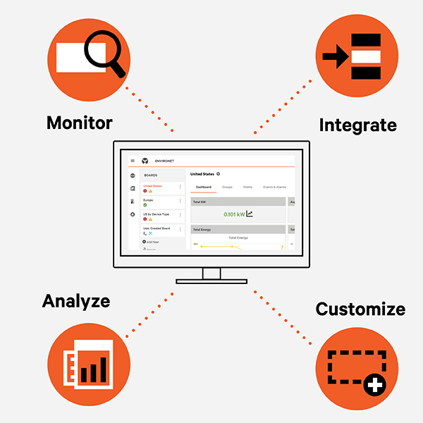 Vertiv Basic Factory Startup - remote installations / configuration - for Vertiv Environet Alert