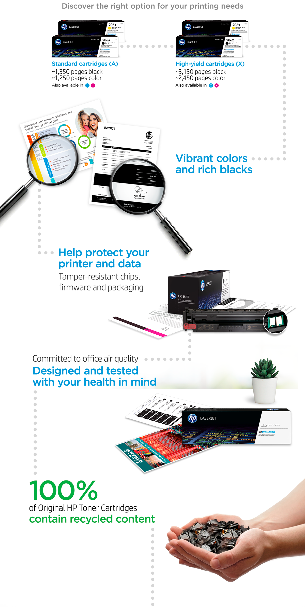 HP 206A - yellow - original - LaserJet - toner cartridge (W2112A)