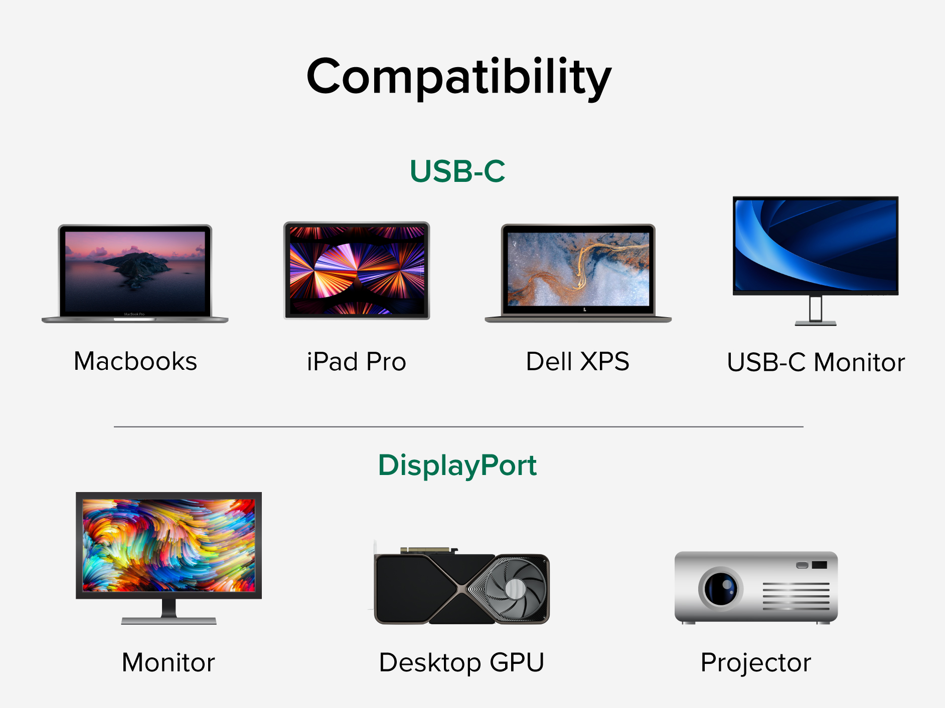 Plugable USBC-DP - external video adapter