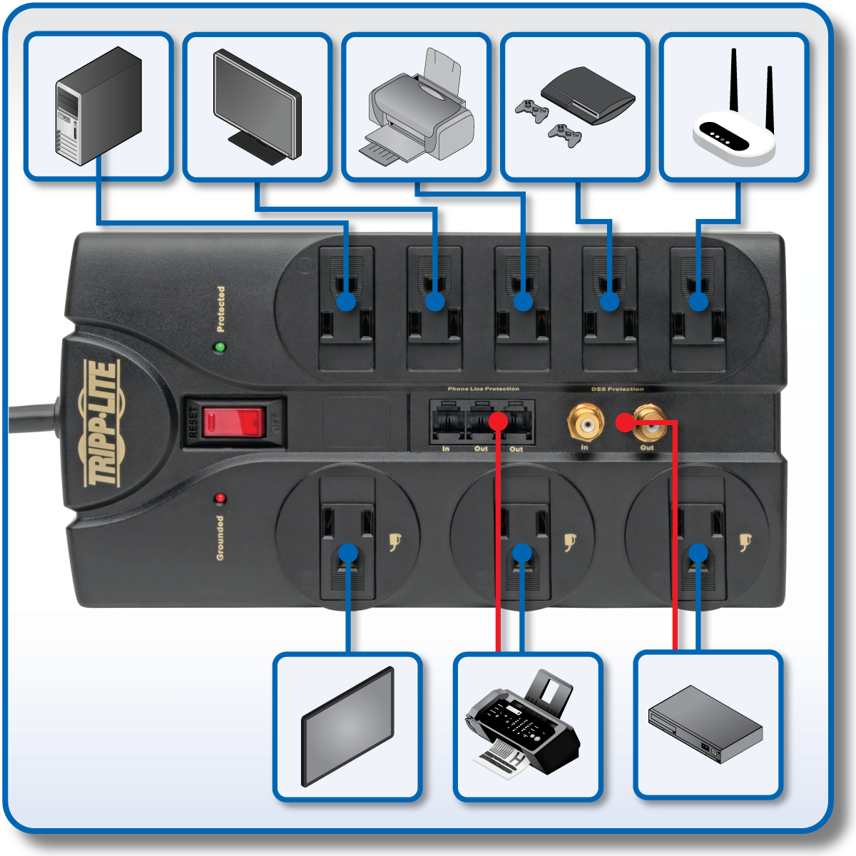 Tripp Lite Surge Protector Power Strip 120V 8 Outlet RJ11 Coax 8' Cord ...