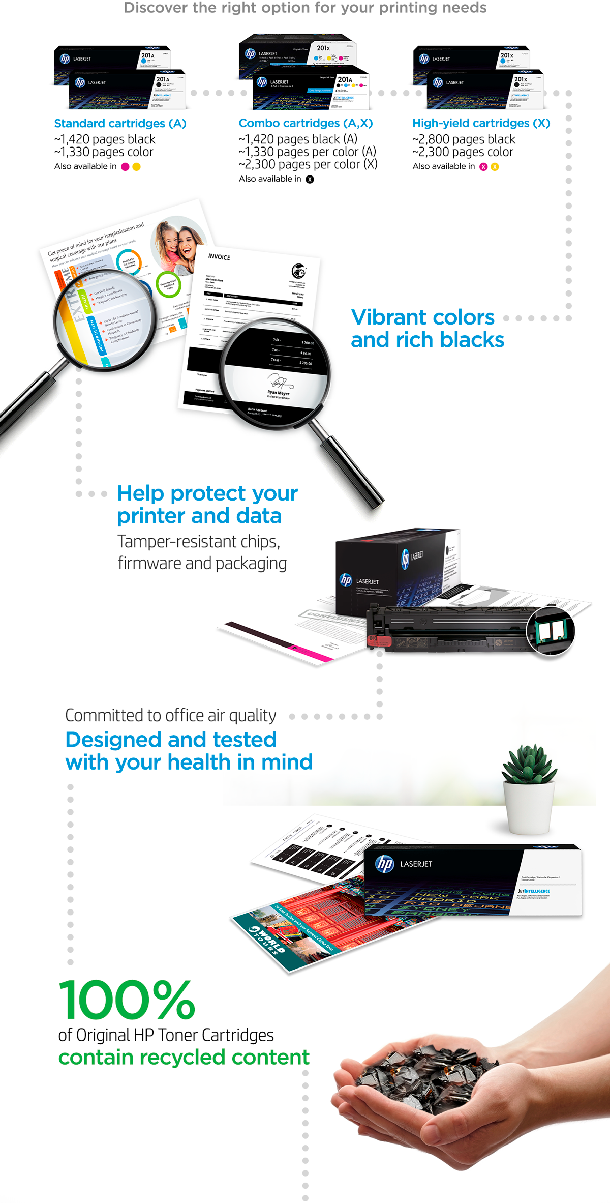 HP 201A - cyan - original - LaserJet - toner cartridge (CF401A)